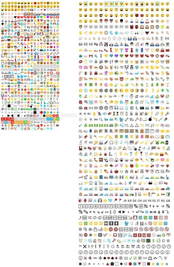 New Emojis Not Showing